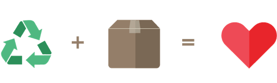 Corrugated Packaging is Sustainable - Fibre Box Associaton