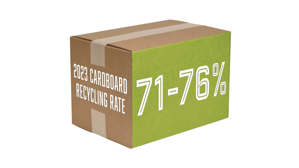 Recycling Success - Fibre Box Associaton