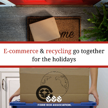 Trending Now with FBA! - Fibre Box Associaton