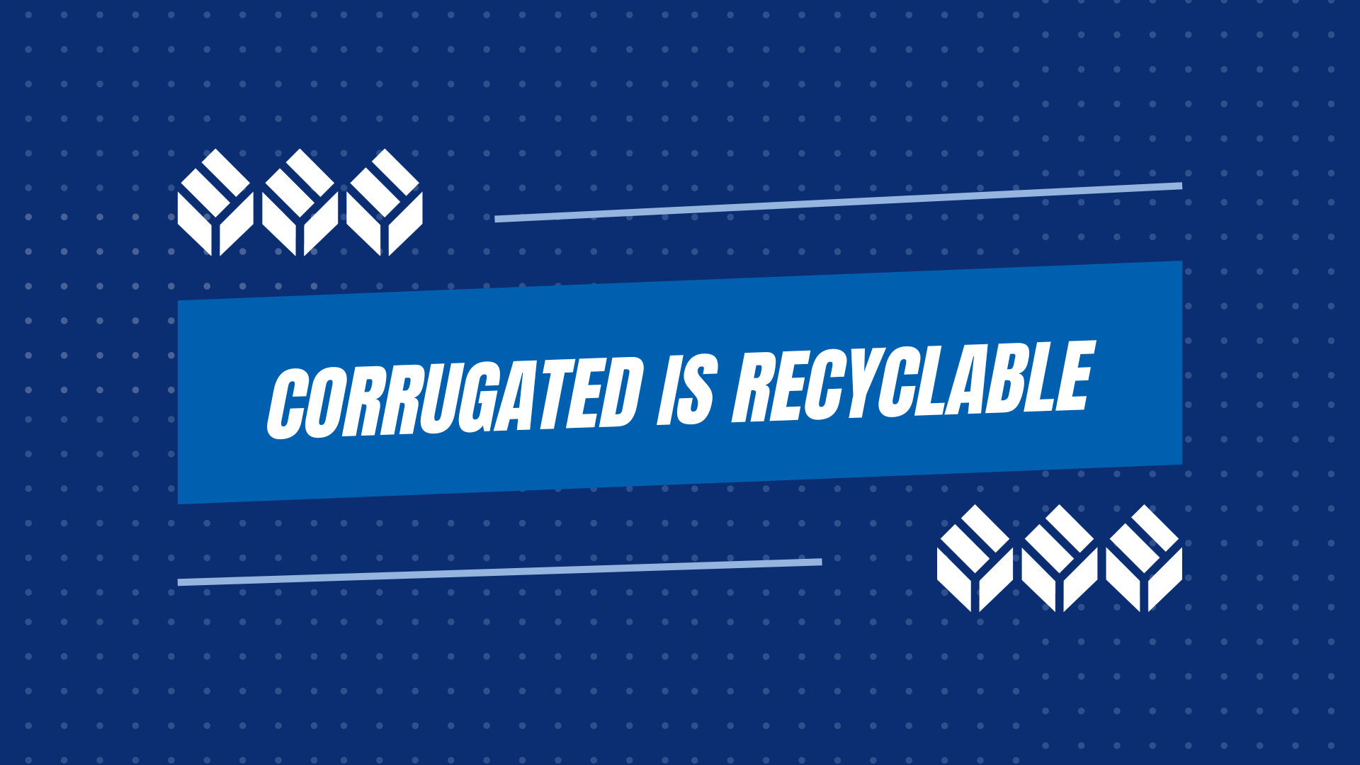 Corrugated is Recyclable - Fibre Box Associaton